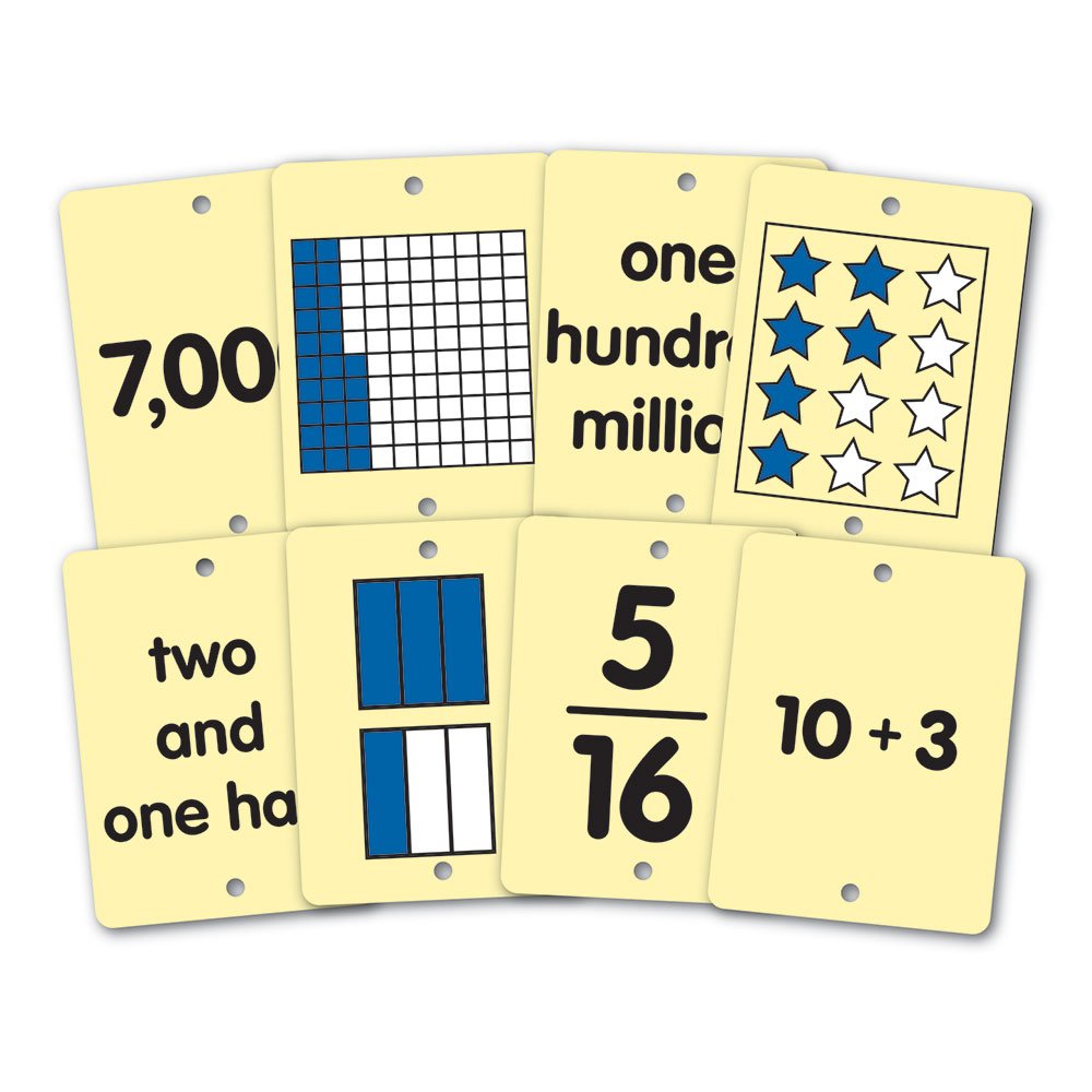 Eai Education Classroom Open Number Line Cards: Grades 3-5 (Cards Only ...