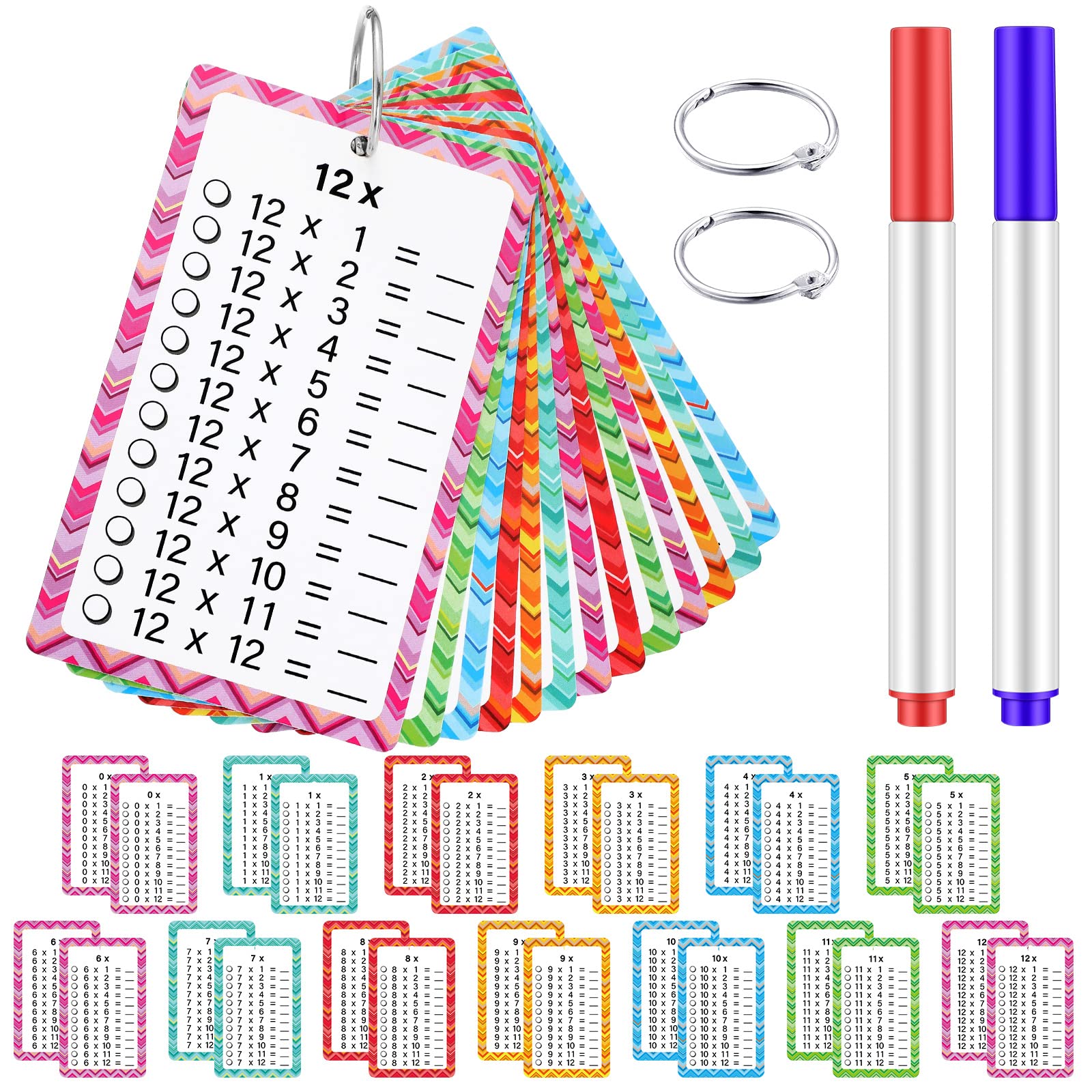 1 Pack of 13 Multiplication Flashcards with 2 Dry Erase Markers and 2 ...