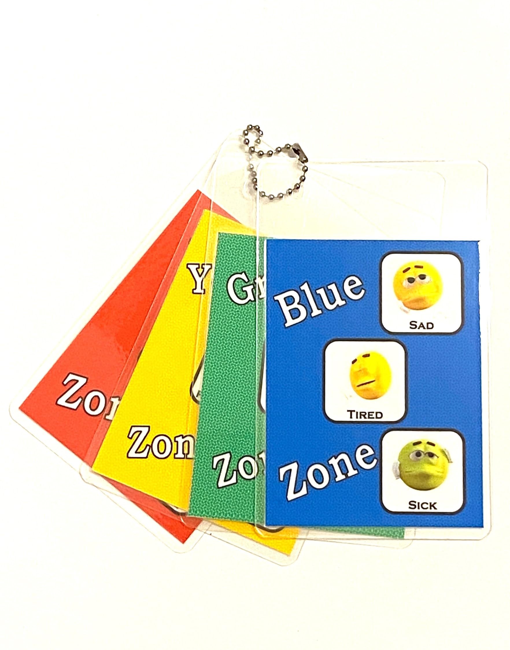 Generic Self Regulation Zones Travel Cards - Waterproof, Spillproof, 5 ...