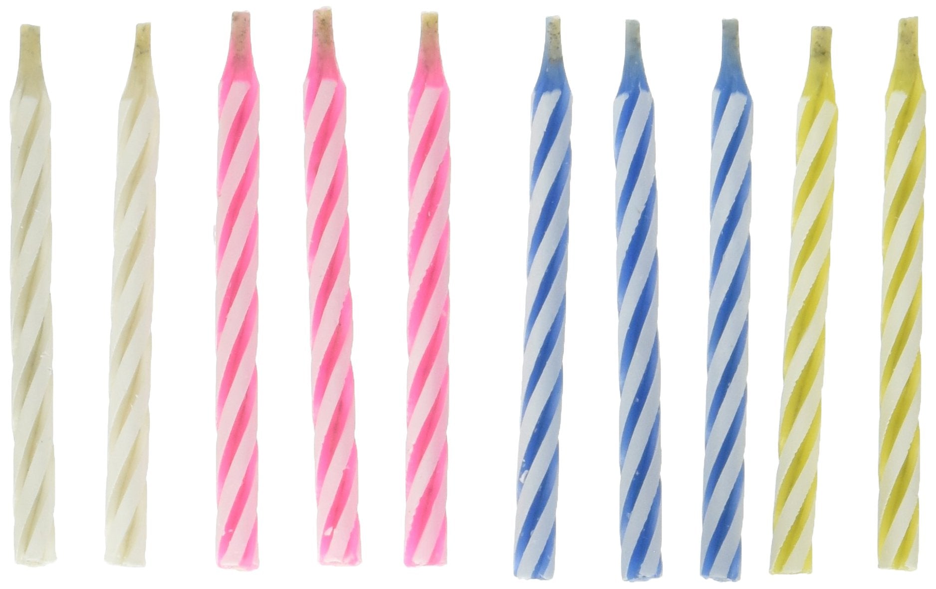 Loftus Magic Trick Relighting Birthday Candles (10 Piece) – Toytooth
